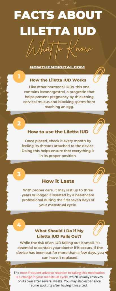 Liletta IUD Side Effects: What You Need to Know - Now Then Digital